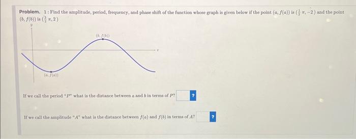 Solved Problem. 1: Find the amplitude, period, frequency, | Chegg.com