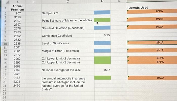 Solved The average annual premium for automobile insurance | Chegg.com