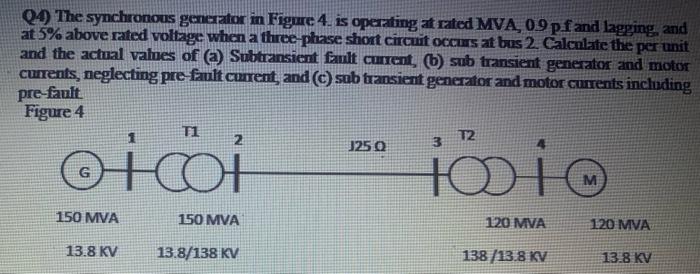(4) The synchronous generator in Figure 4. is | Chegg.com
