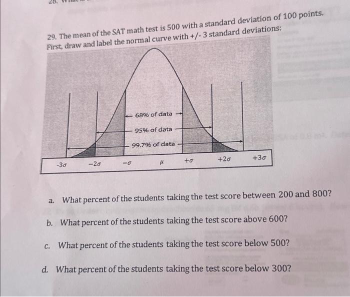 Solved 29. The mean of the SAT math test is 500 with a | Chegg.com