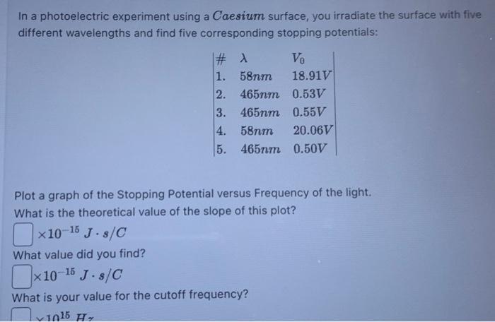 Solved In a photoelectric experiment using a Caesium | Chegg.com