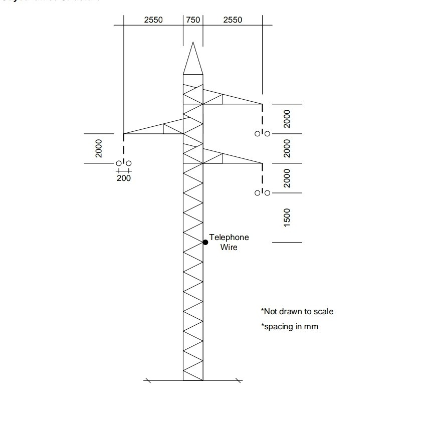 A 132 kV, 50 Hz three phase transmission line is | Chegg.com