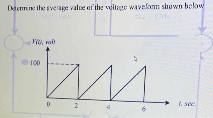 Solved Determine the average value of the voltage waveform | Chegg.com