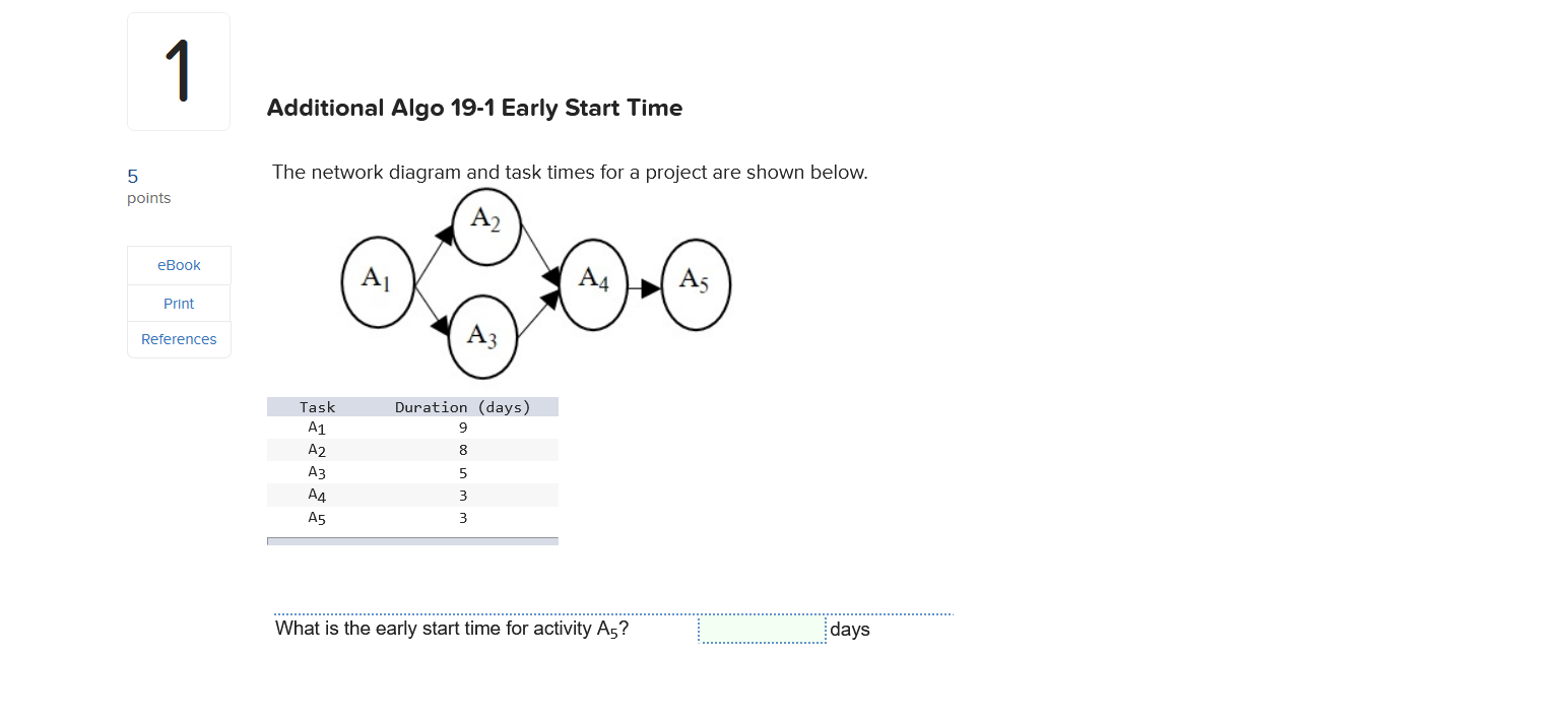 Solved Additional Algo 19-1 ﻿Early Start TimeThe network | Chegg.com