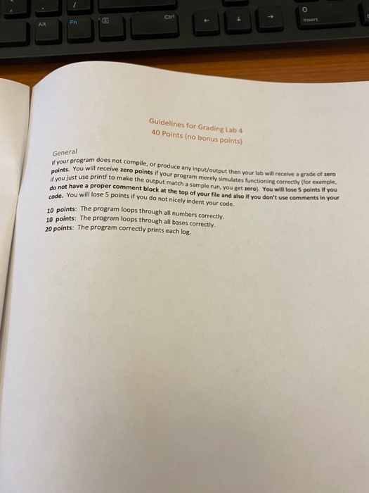 Solved Pawprint: CS1050 - Lab 4 Spring 2020 Concepts to | Chegg.com