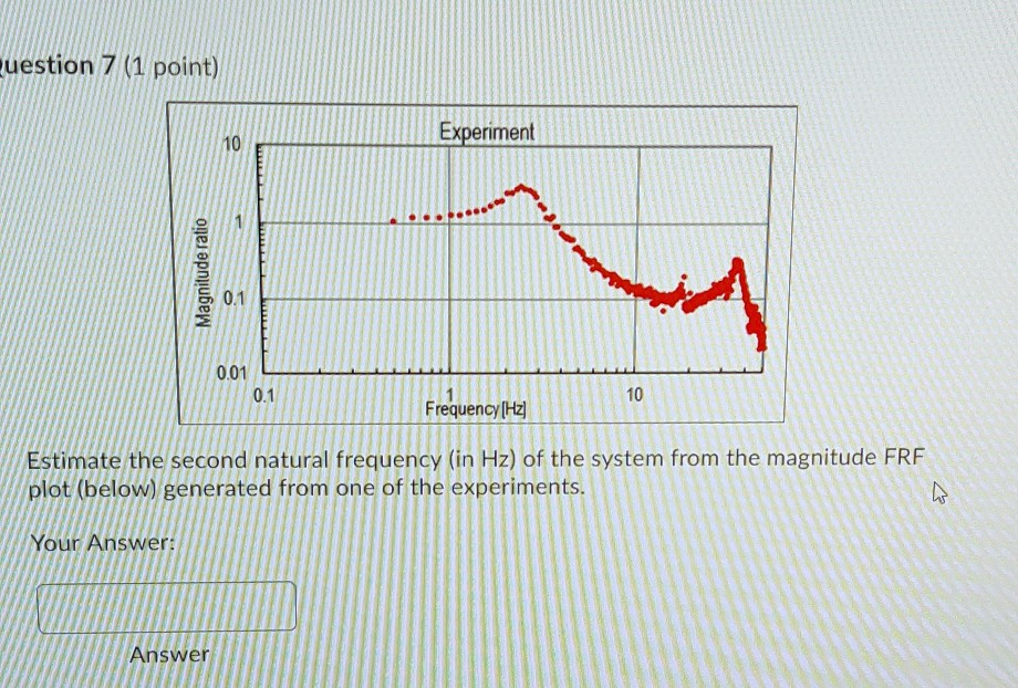 Solved question 7 (1 point) 10 Experiment Magnitude ratio | Chegg.com