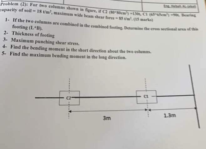 Solved capacity of soil =18tm2, ﻿maximum wide beam shear | Chegg.com