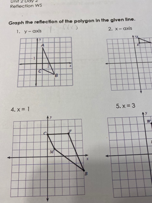 Solved Reflection WS Graph the reflection of the polygon in | Chegg.com