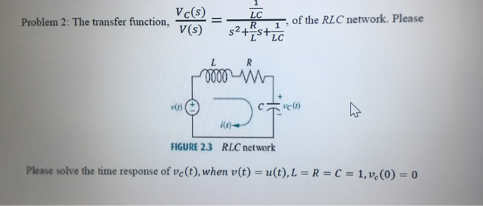 Solved Problem 2: The transfer function, Vc(s) V(s) LC R of | Chegg.com