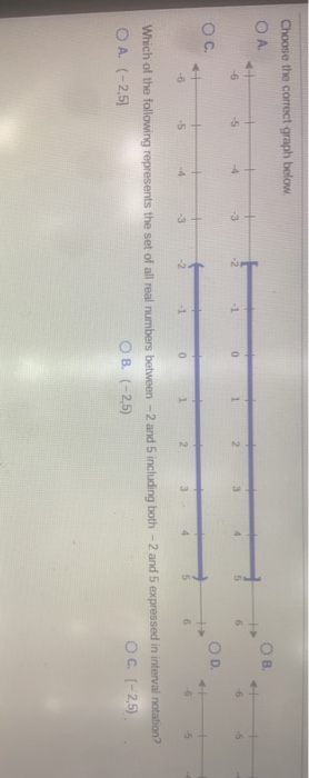 Solved Graph On The Numbene, And Express Interval Notation