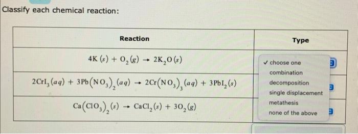 Solved Classify each chemical reaction: | Chegg.com