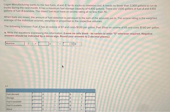 Solved Logan Manufacturing wants to mix two fuels, A and B, | Chegg.com