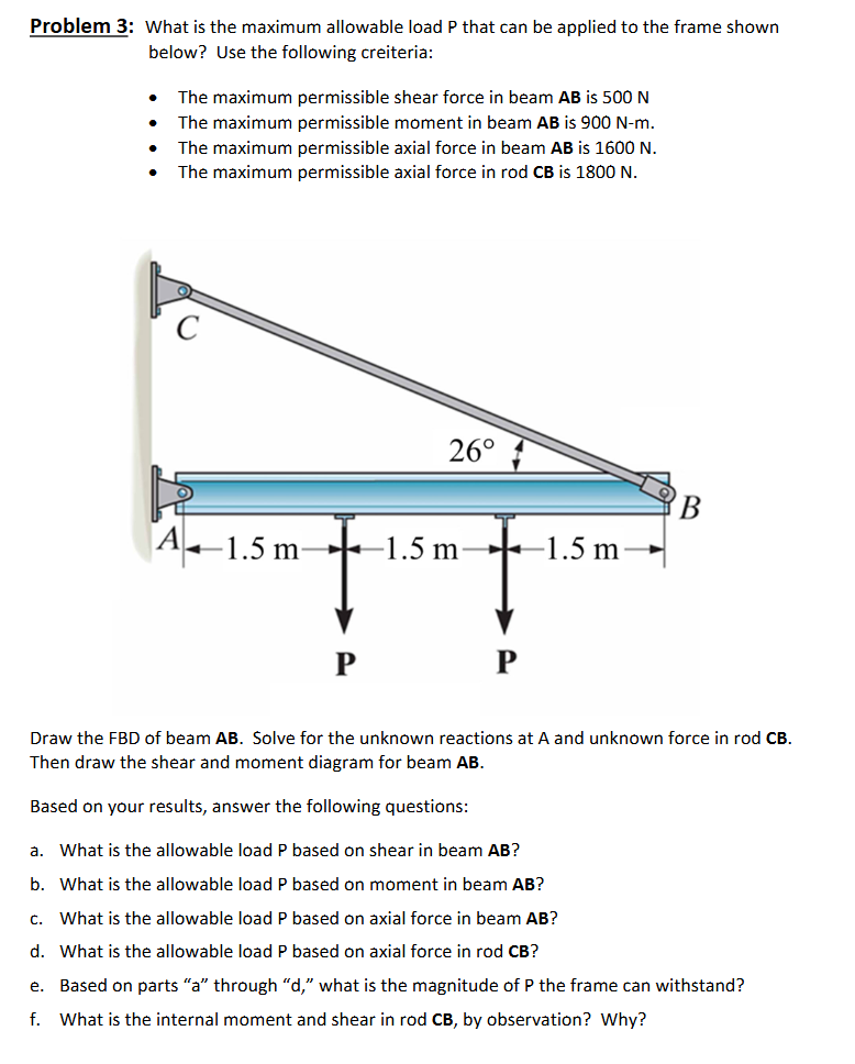 Problem 3: What is ﻿the maximum allowable load P | Chegg.com