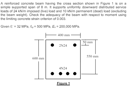 Determine the short term deflection of the beam in | Chegg.com