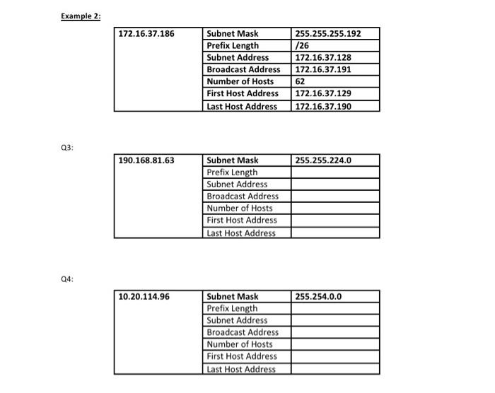 Solved IPv4 Subnetting (50 points) For the following | Chegg.com