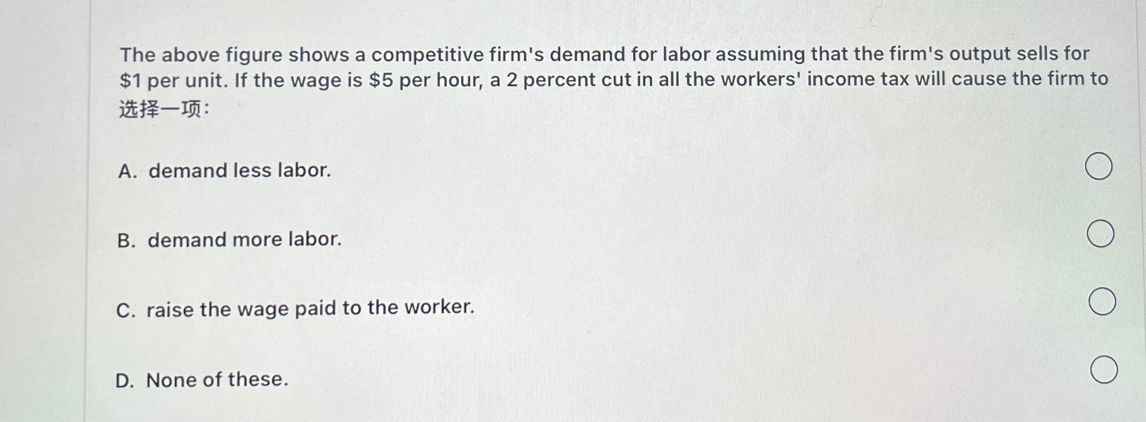 Solved The above figure shows a competitive firm's demand | Chegg.com