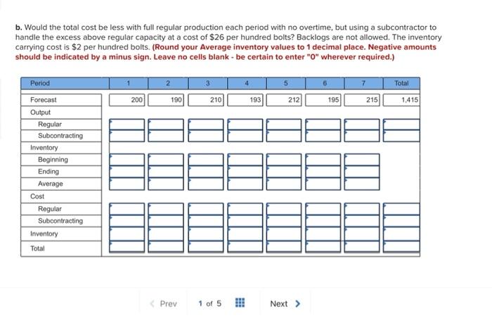 Solved Manager Chris Channing of Fabric Mills, Inc., has | Chegg.com