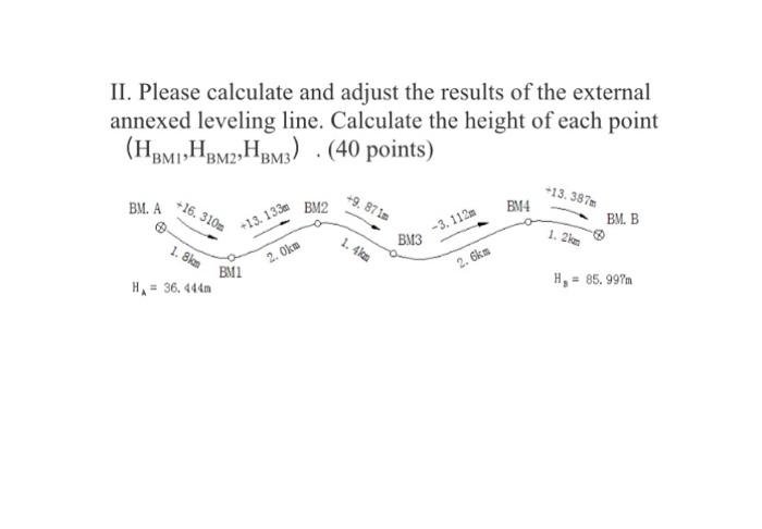 I.Fill blanks Complete the 4 th grade level survey | Chegg.com