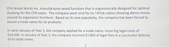 Solved CPA Wood Works Inc. manufactures wood furniture that | Chegg.com