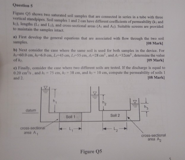 Solved Questions Figure Q5 shows two saturated soil samples | Chegg.com