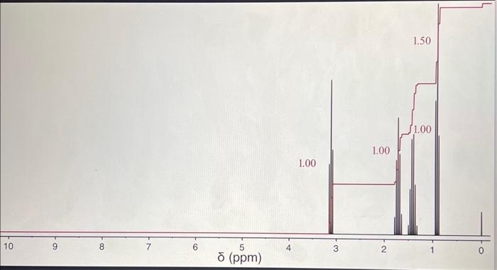 Solved (3pts) Using chemical shift, integration, and | Chegg.com