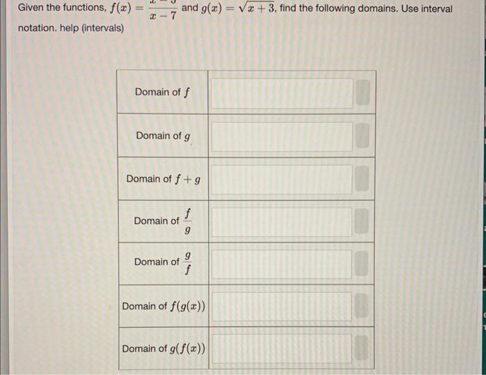 Solved Given the functions, f(x)=x−7x−7 and g(x)=x+3, find | Chegg.com