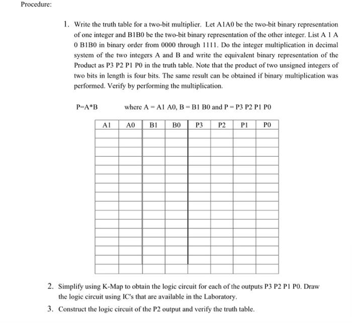 Solved 1. Write the truth table for a two-bit multiplier. | Chegg.com
