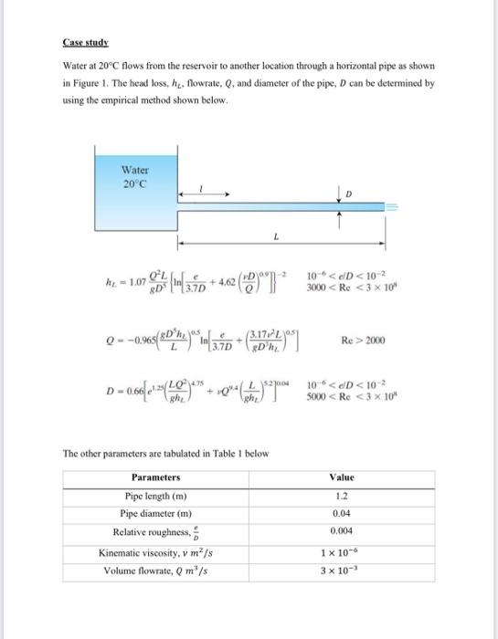 Solved Casestudy Water at 20∘C flows from the reservoir to | Chegg.com