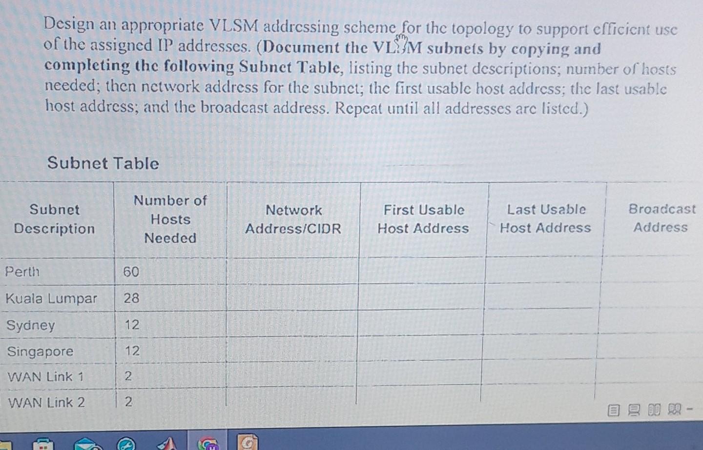 Solved from Design an appropriate VLSM addressing scheme for | Chegg.com