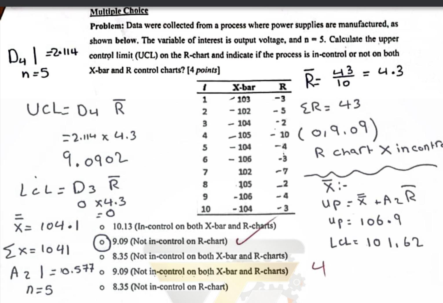 Solved Problem: Data were collected from a process where | Chegg.com
