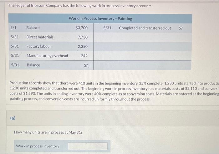 Solved The ledger of Blossom Company has the following work | Chegg.com