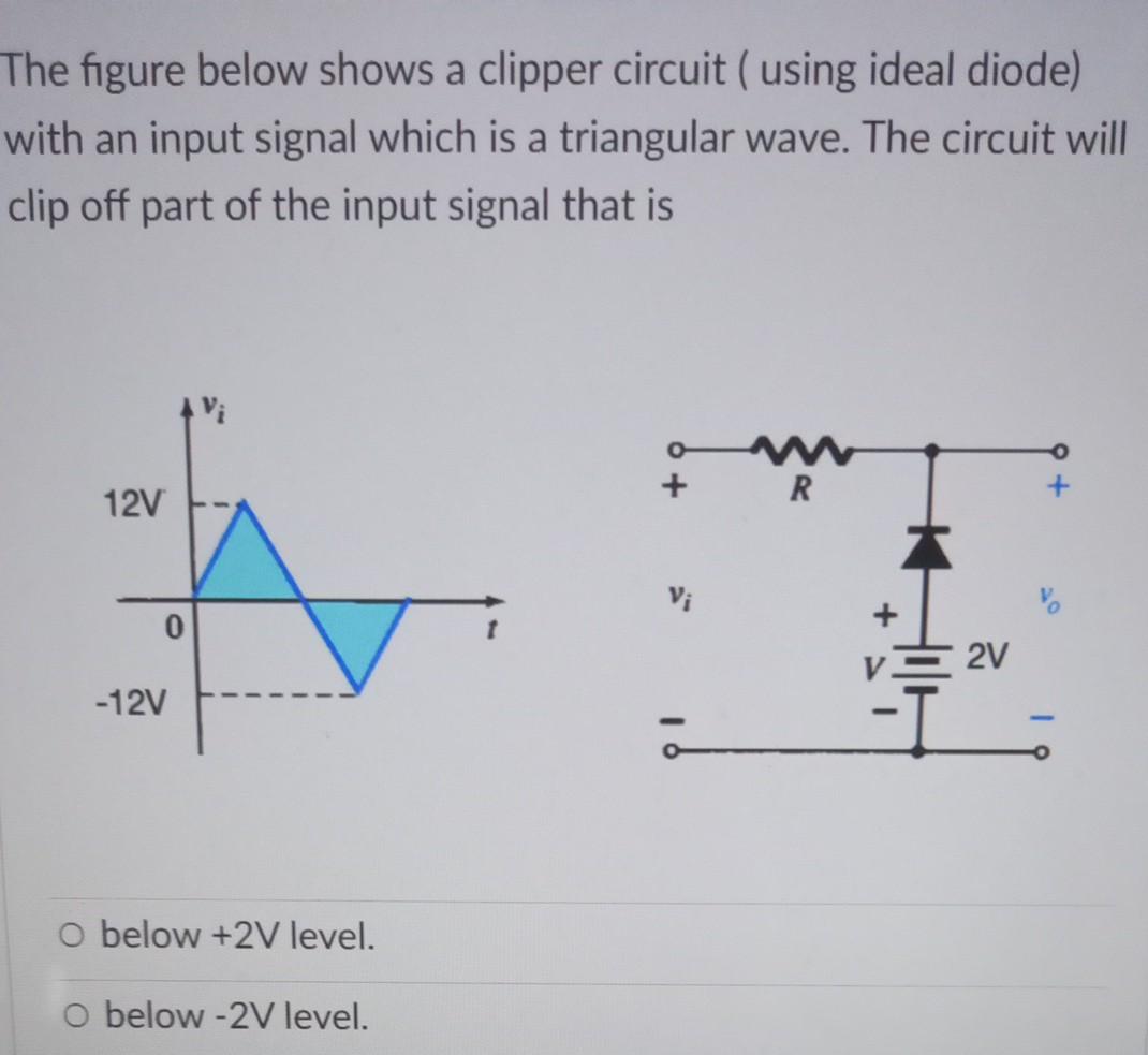 Solved The figure below shows a clipper circuit ( using | Chegg.com
