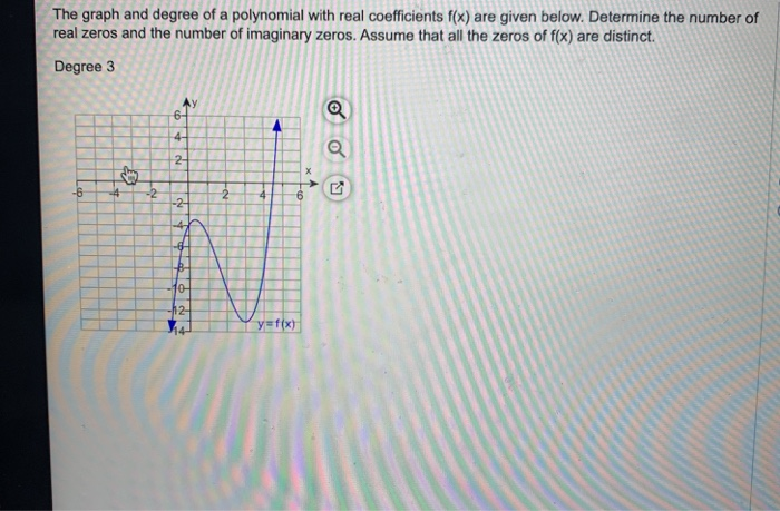 Solved The graph and degree of a polynomial with real | Chegg.com