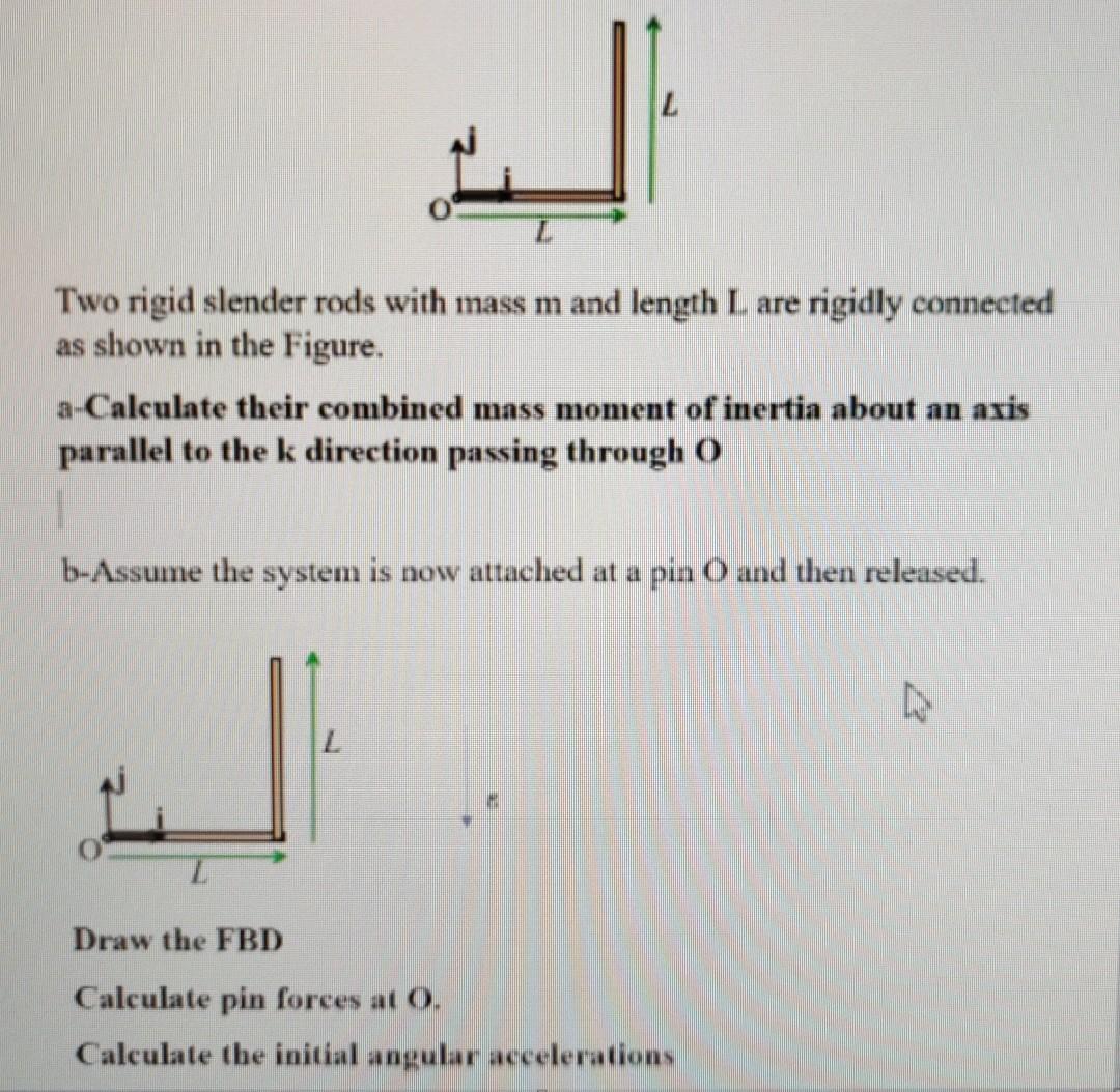 Solved Two rigid slender rods with mass m and length L are | Chegg.com