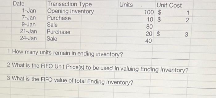 Solved 1 How many units remain in ending inventory? | Chegg.com