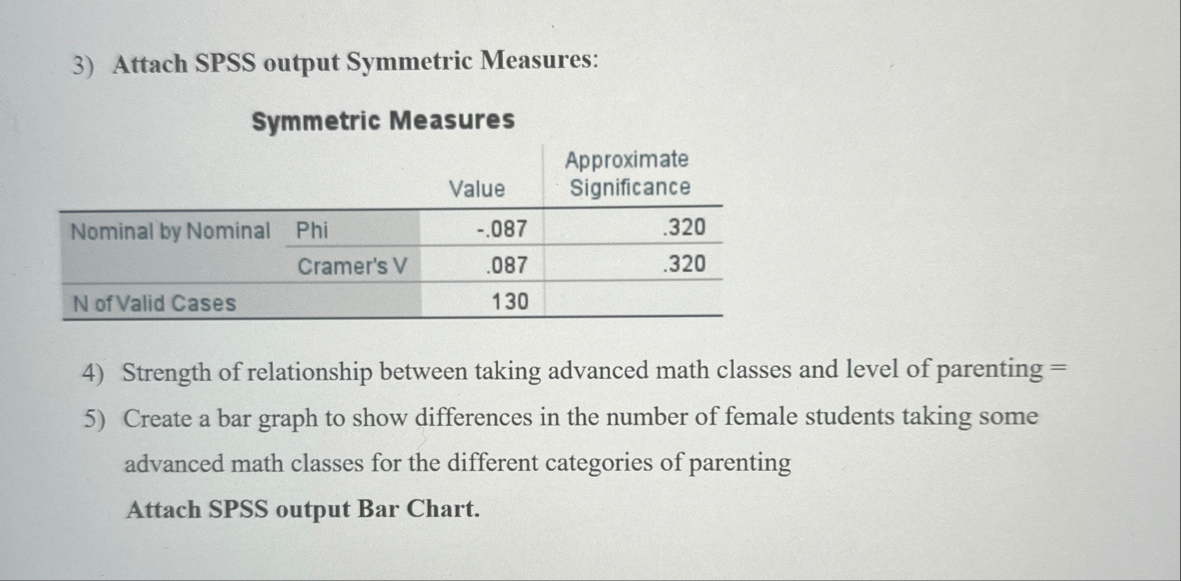 Attach SPSS output Symmetric Measures:Symmetric | Chegg.com