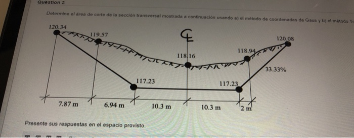 Solved Determine the running area of the cross section | Chegg.com