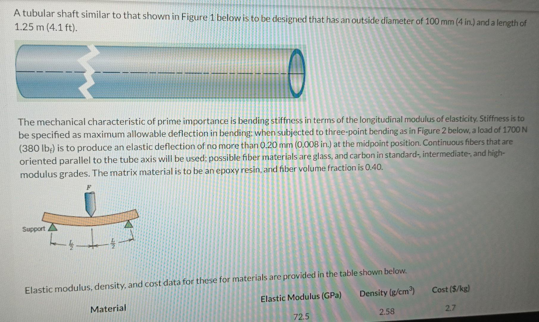 A tubular shaft similar to that shown in Figure 1 | Chegg.com