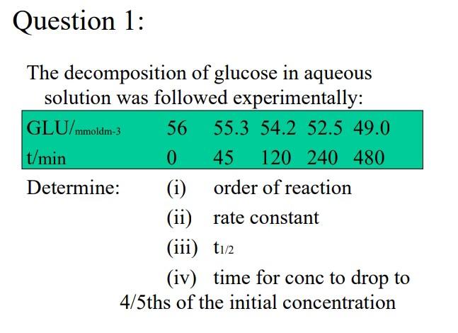 Solved Question 1: The decomposition of glucose in aqueous | Chegg.com