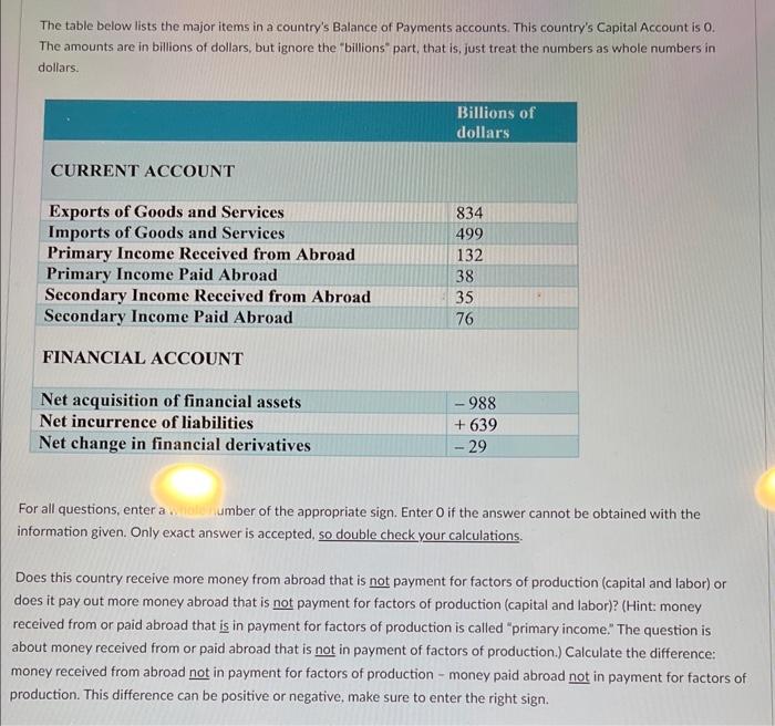 Solved CA+FA=0, ignoring KA, and except for the statistical | Chegg.com Solved CA+FA=0, ignoring KA, and except for the statistical | Chegg.com