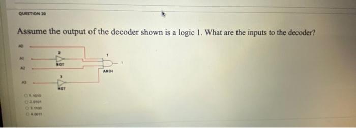 Solved Assume the output of the decoder shown is a logic 1. | Chegg.com