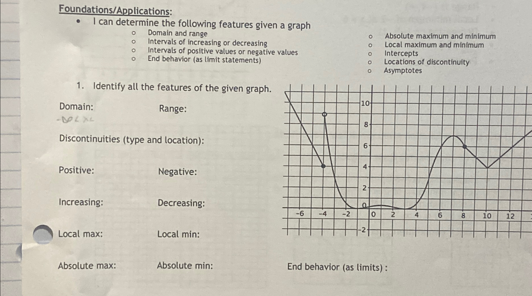 Solved Foundations/Applications:I can determine the | Chegg.com
