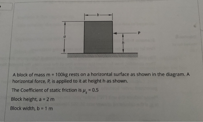 Solved A block of mass m = 100kg rests on a horizontal | Chegg.com
