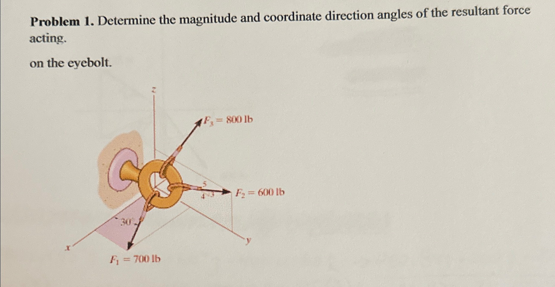 Problem 1. ﻿Determine the magnitude and coordinate | Chegg.com
