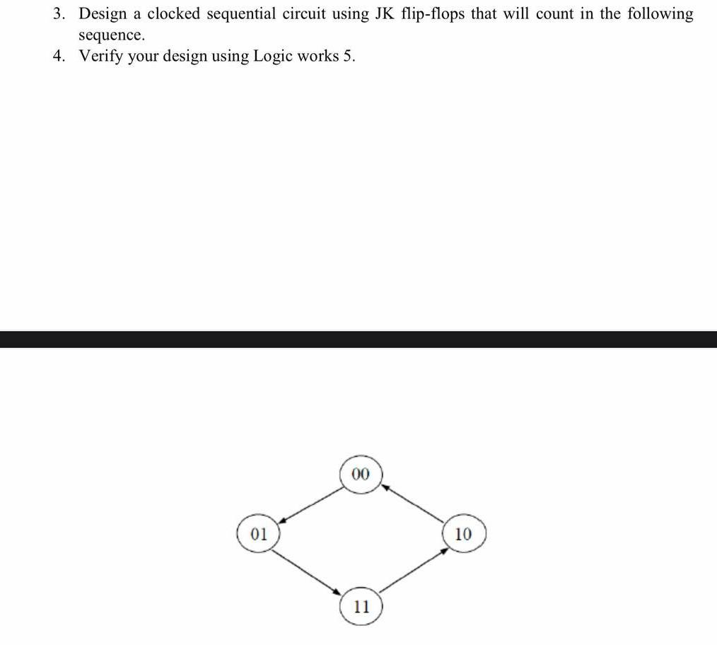 Solved 3. Design a clocked sequential circuit using JK | Chegg.com