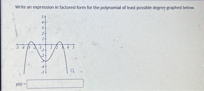 Solved Write an expression in factored form for the | Chegg.com