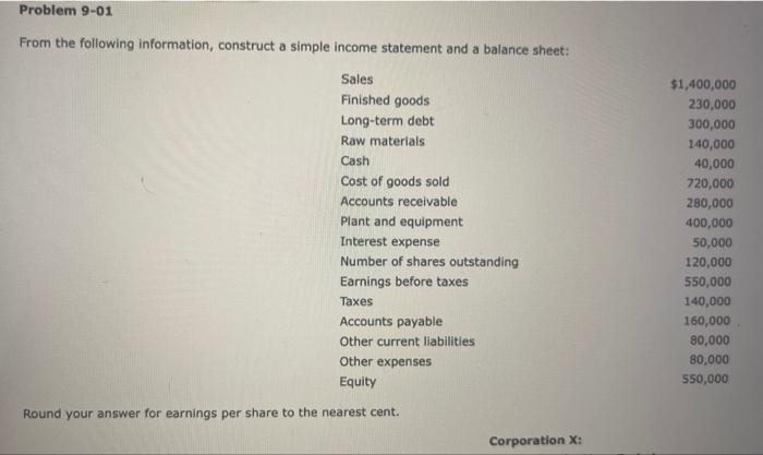 Solved From the following information, construct a simple | Chegg.com