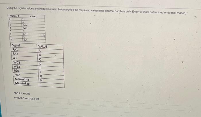Solved Using the register values and instruction listed | Chegg.com