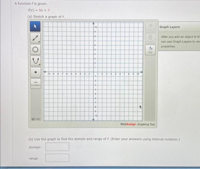 Solved A function f is given. f(x) = 5x + 7 (a) Sketch a | Chegg.com