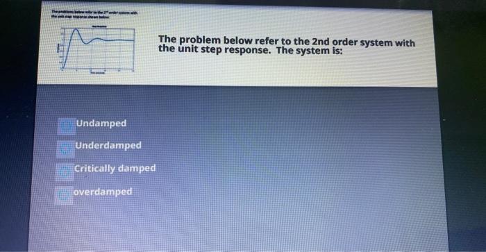 Solved The problem below refer to the 2 nd order system with | Chegg.com